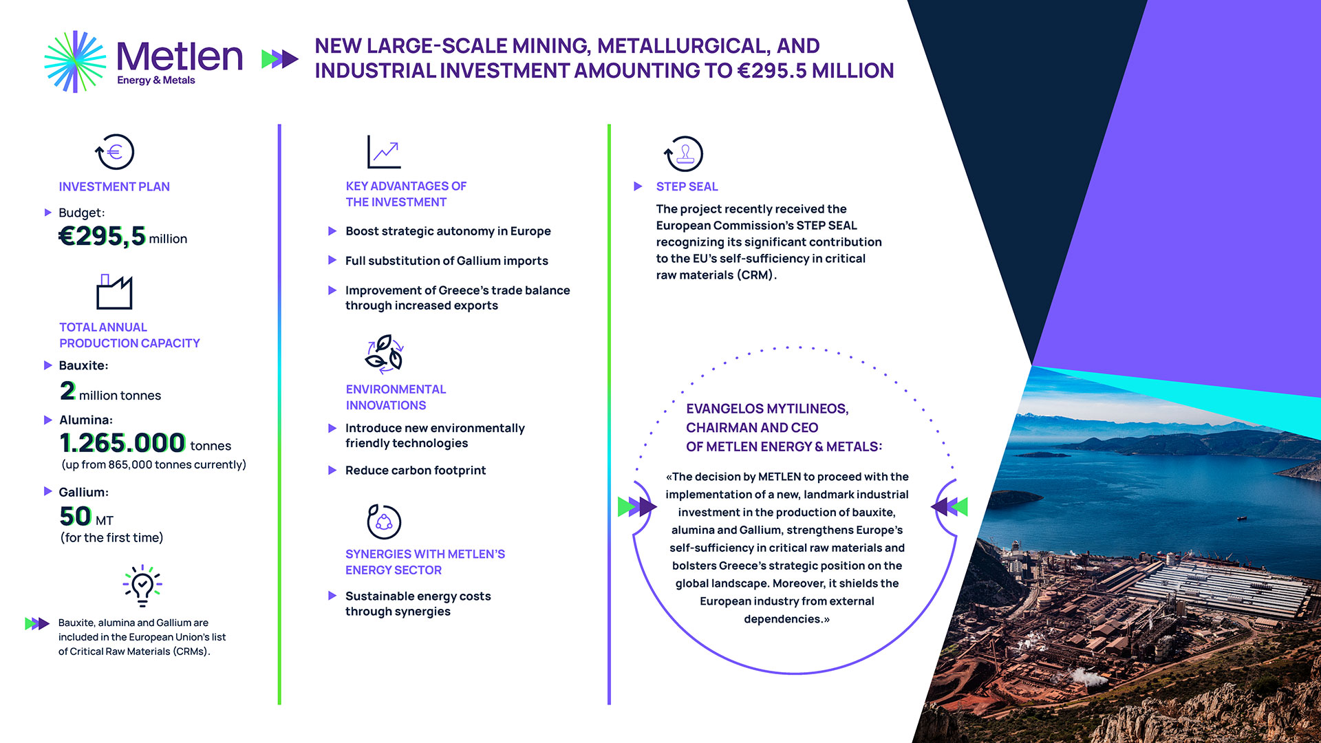 Corporate News - Metlen Εnergy & Metals